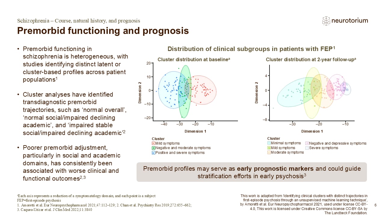 Premorbid functioning and prognosis - Neurotorium