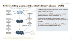 Parkinsons Disease - Neurobiology and Aetiology - Neurotorium