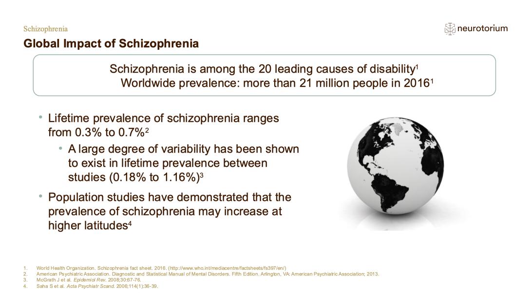 Global Impact of Schizophrenia - Neurotorium