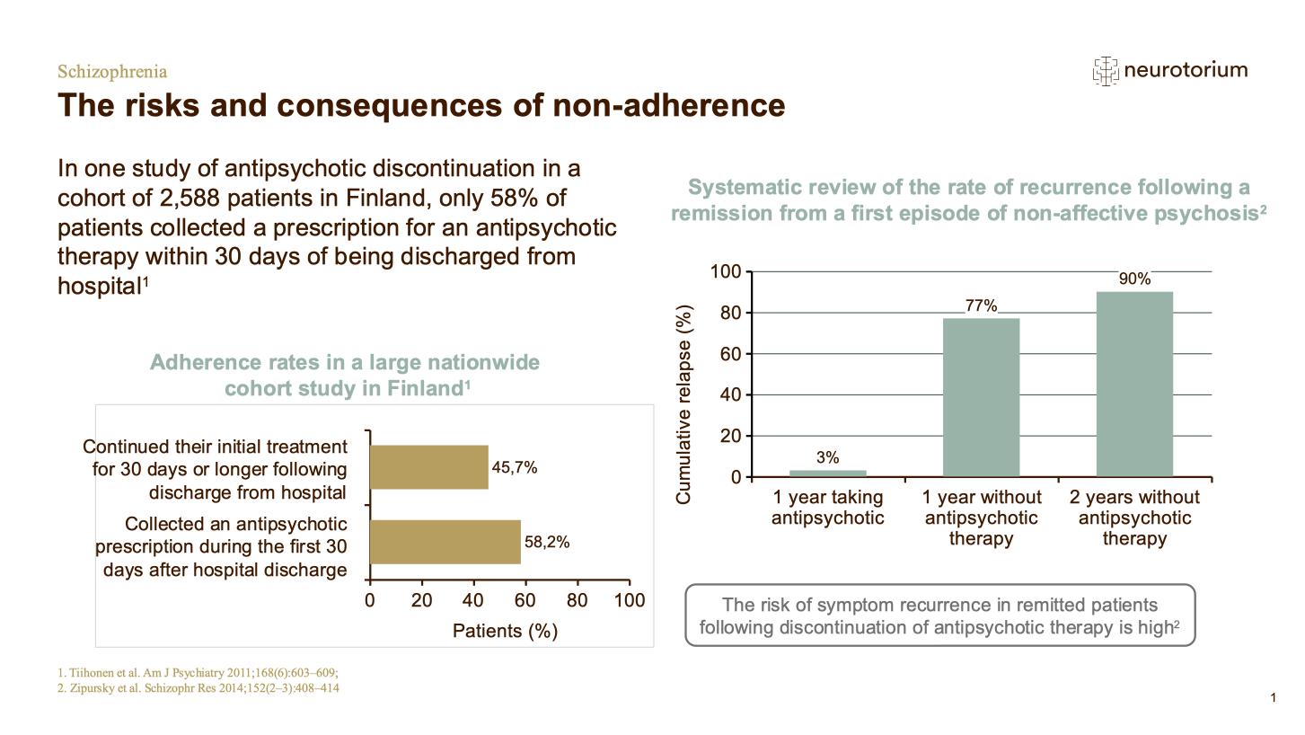 Schizophrenia - Treatment Principles - Neurotorium