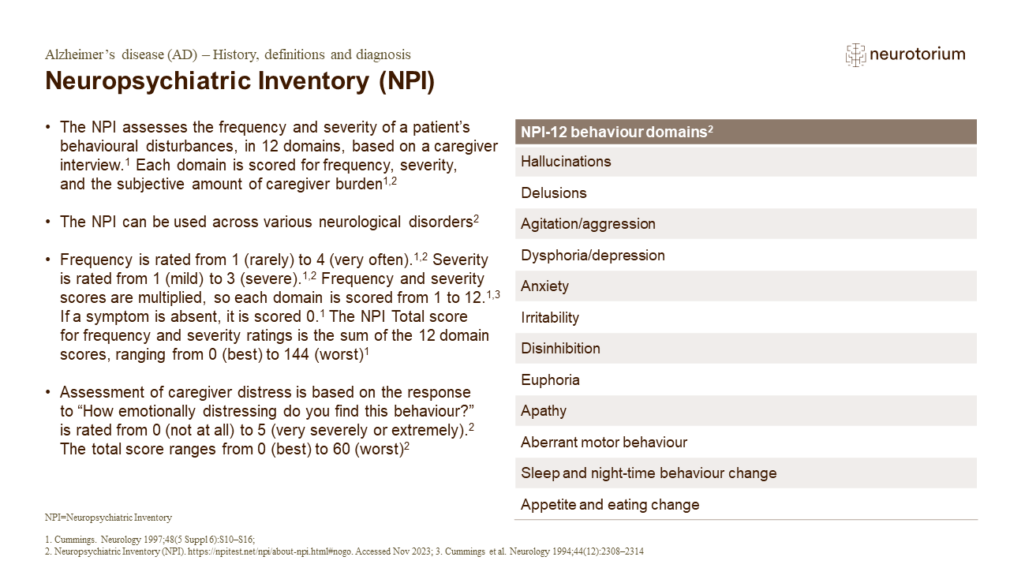 Neuropsychiatric Inventory (NPI) - Neurotorium