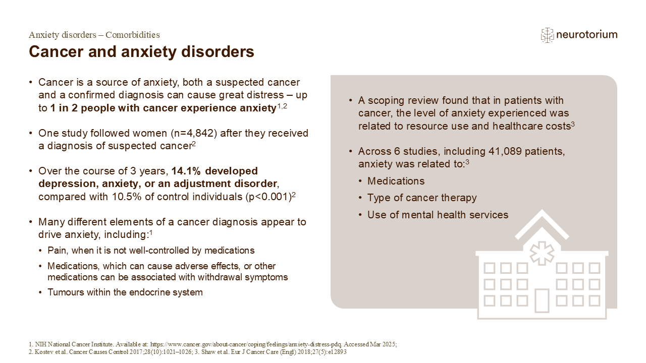 Cancer and anxiety disorders - Neurotorium