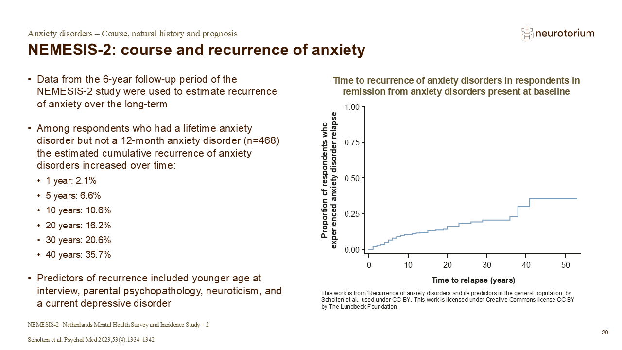 NEMESIS-2: course and recurrence of anxiety - Neurotorium