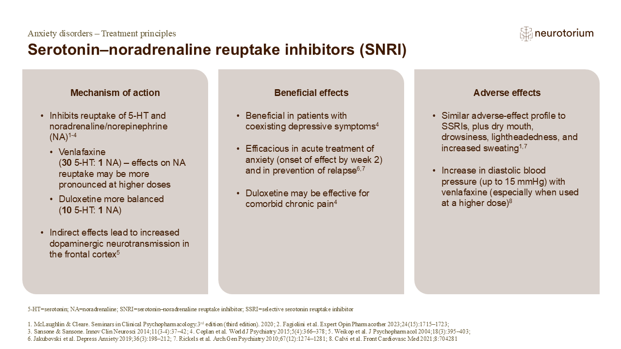 Serotonin–noradrenaline reuptake inhibitors (SNRI) - Neurotorium