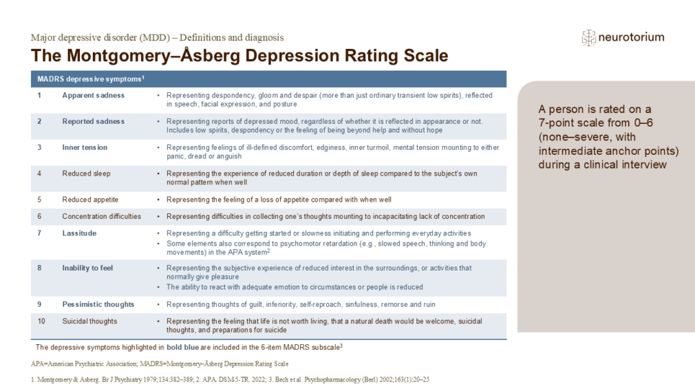 Major depressive disorder (MDD) - Definitions and Diagnosis - Neurotorium