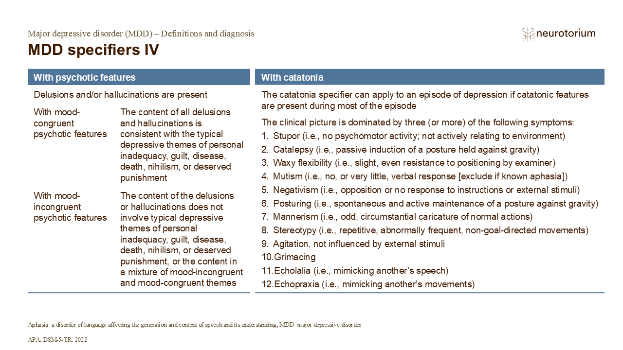 MDD specifiers IV - Neurotorium