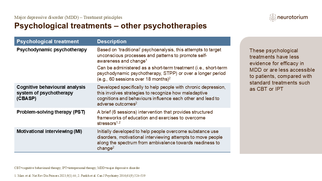 Psychological treatments – other psychotherapies - Neurotorium