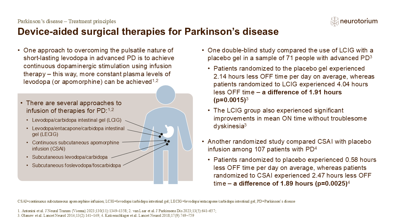 Device-aided surgical therapies for Parkinson’s disease - Neurotorium